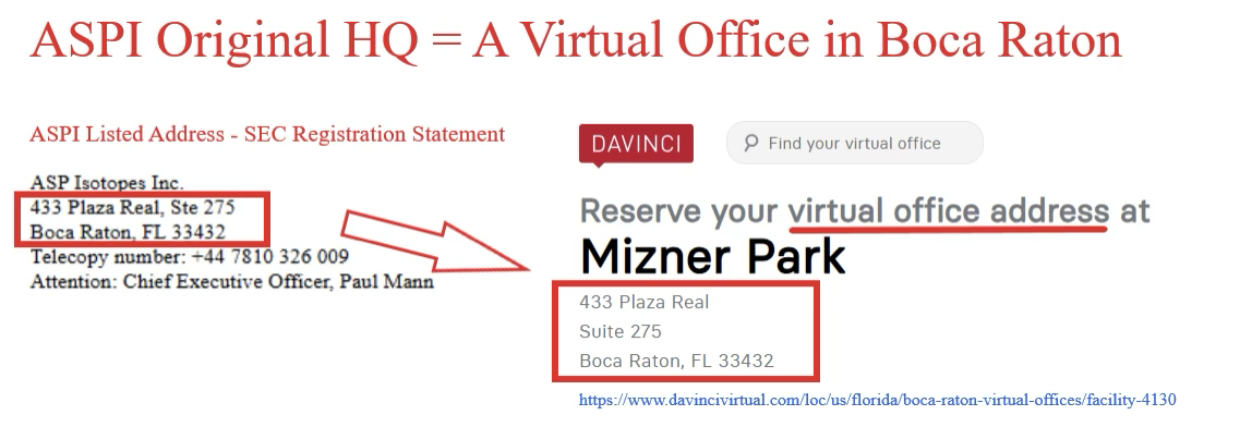 ASP Isotopes (ASPI): Failed Tech + Paid Stock Promotion + “Microcap ...