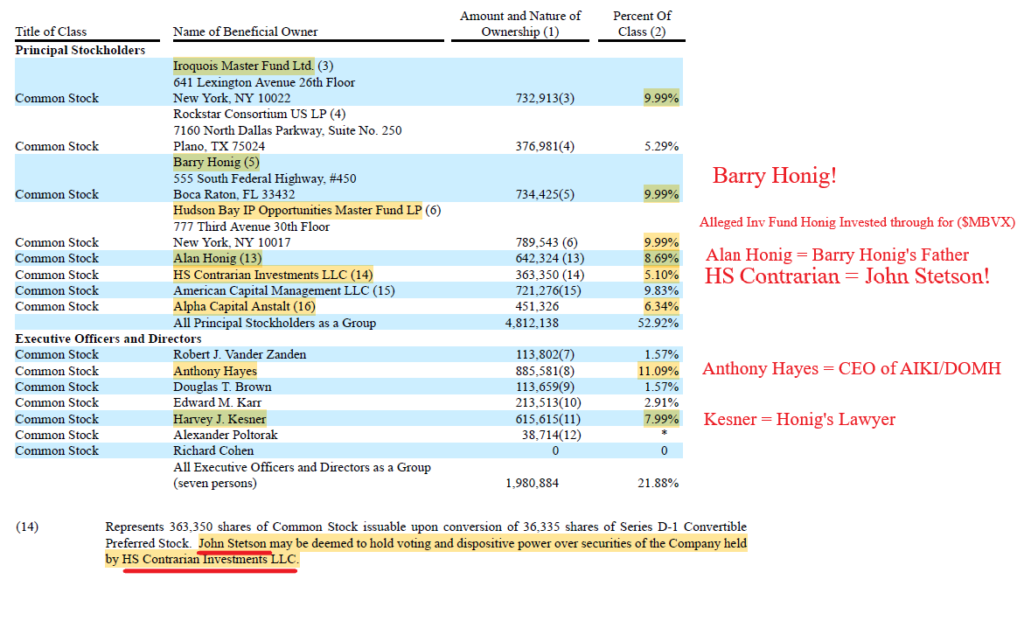 ASP Isotopes (ASPI): Failed Tech + Paid Stock Promotion + “Microcap ...