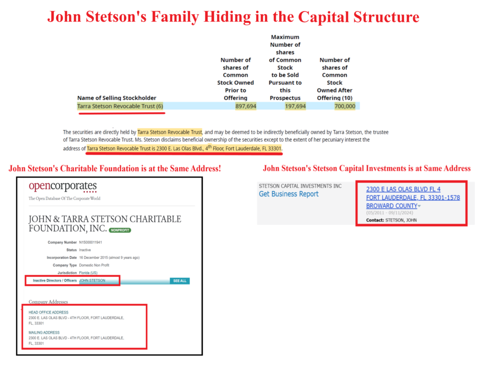 ASP Isotopes (ASPI): Failed Tech + Paid Stock Promotion + “Microcap ...
