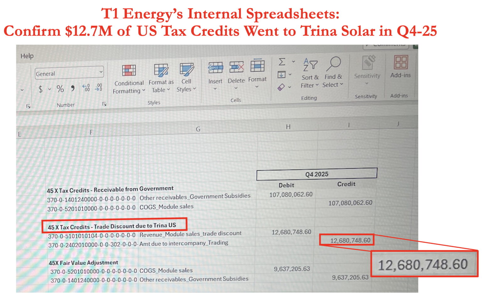 T1 Energy (TE) - Whistleblower Series: Internal Docs Expose US Tax ...